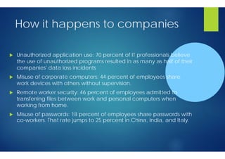 Misuse of personal information | PDF