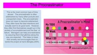 The Misuse of Company Time | PPTX