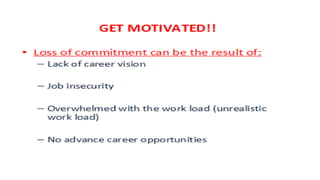 The Misuse of Company Time | PPTX