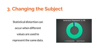 Misuses of statistics | PPTX