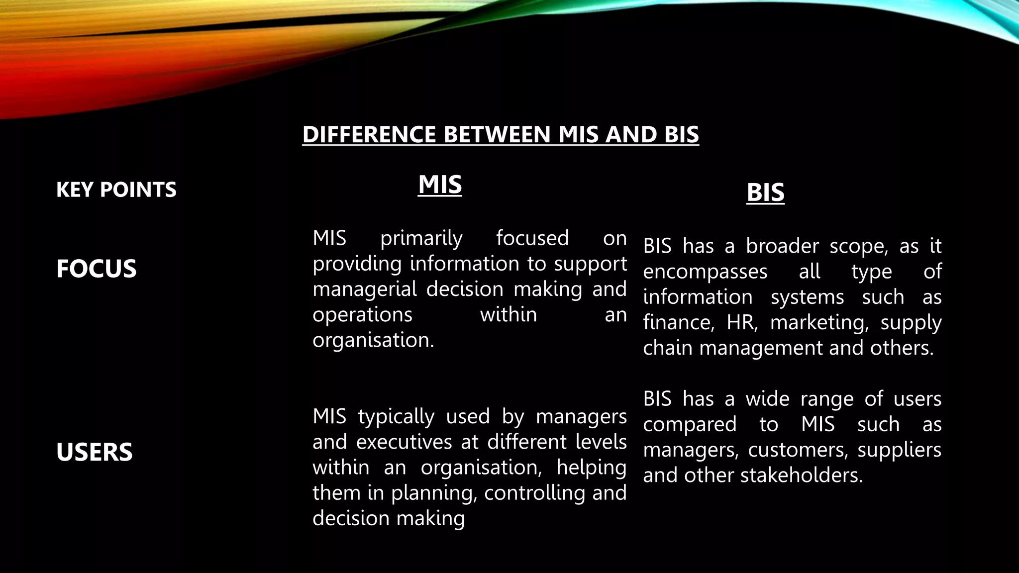 MIS VS BIS-3.pptx