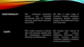 MIS VS BIS-3.pptx