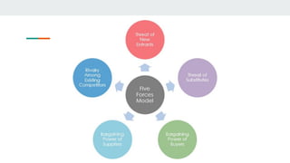 MIS W11 presentation | PPT