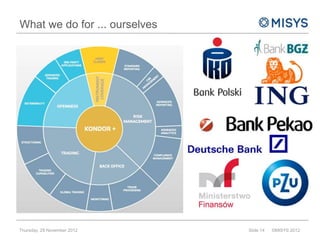 IT od kuchni w Misys | PPTX | Programming Languages | Computing