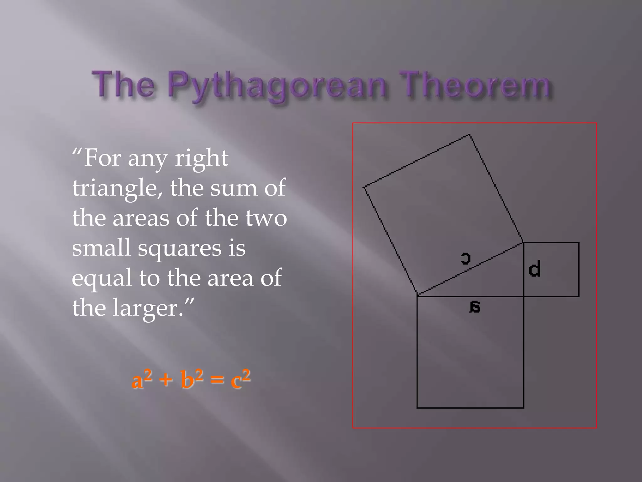 phythagoras theorem | PPTX