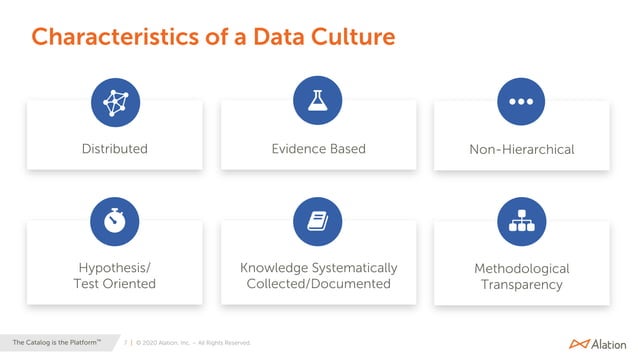 Data Catalog as the Platform for Data Intelligence | PDF | Databases ...