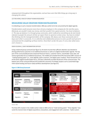 mit-cisr-digital-transformation-dbs.pdf