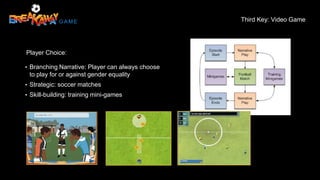 Players as Transitional Characters: How Youth Can “BREAKAWAY” from Gender-based Violence | PPT