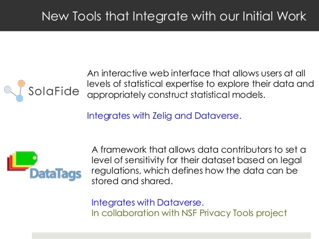 Data Publishing Workflows with Dataverse