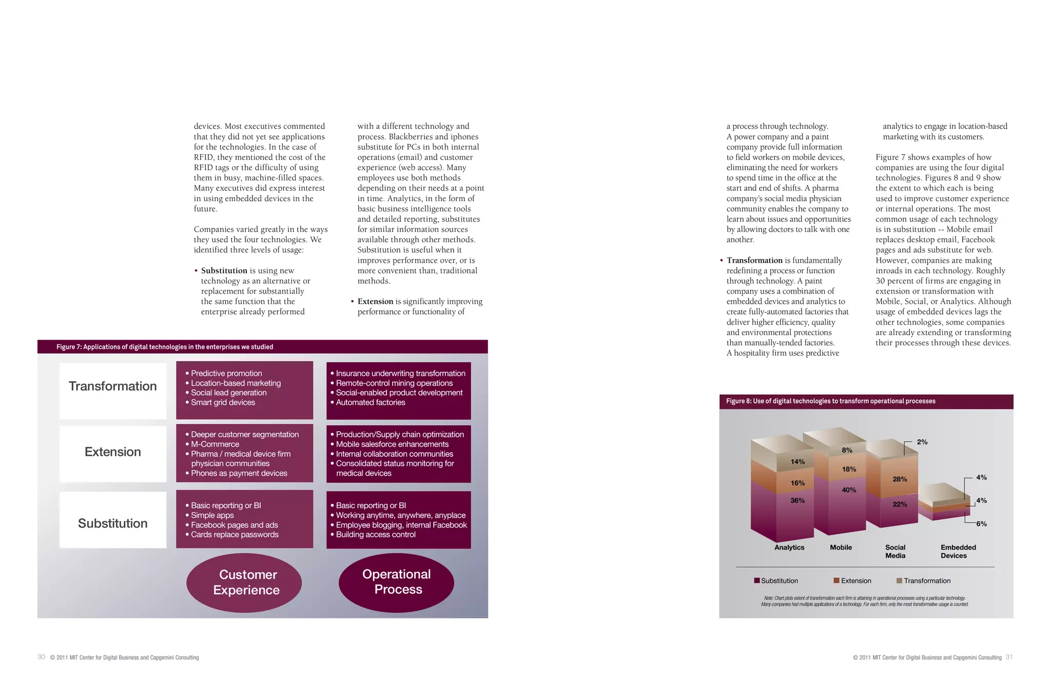 Mit digital transformation a roadmap for billion $ companies 2011 | PDF