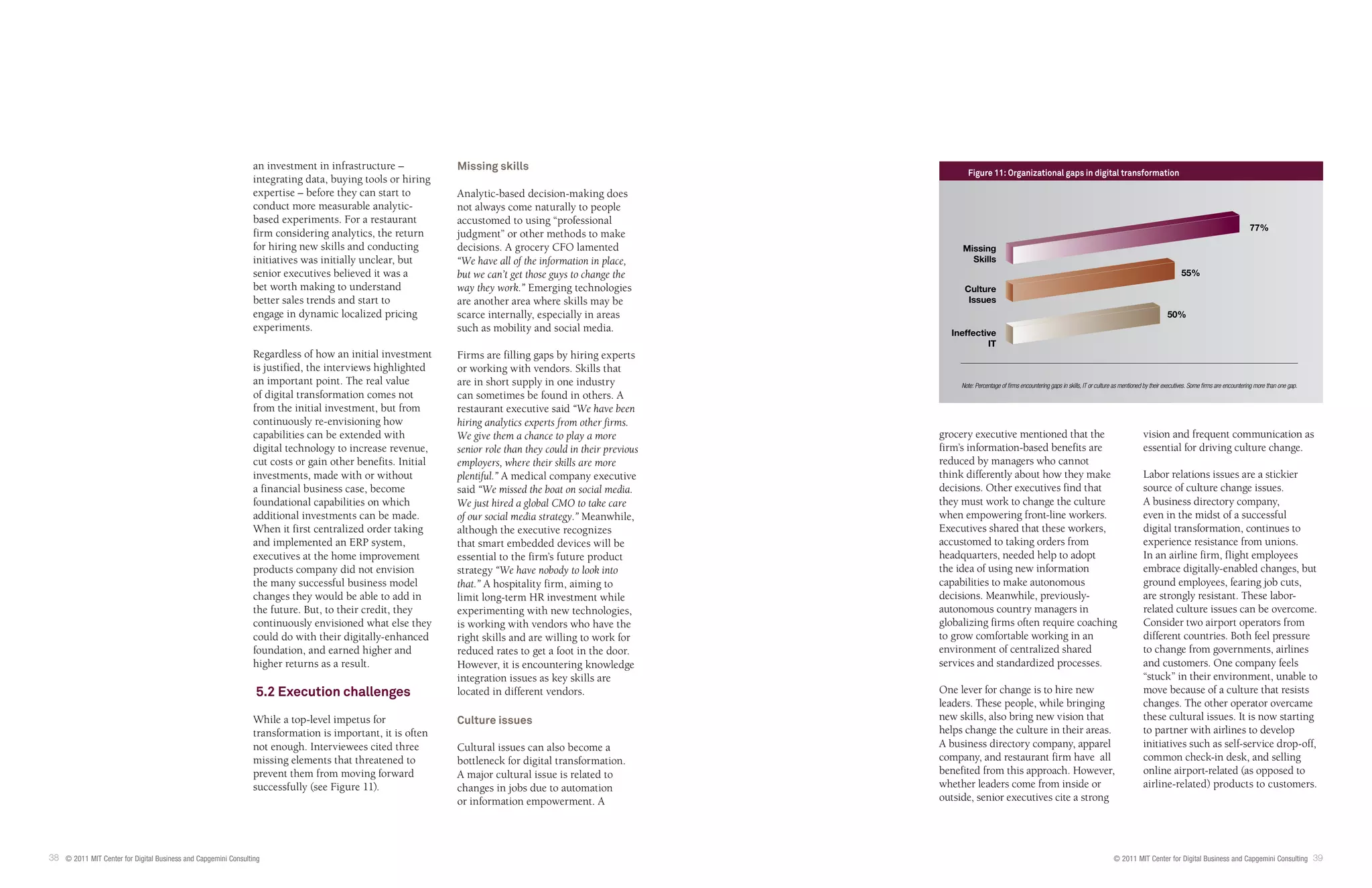 Mit digital transformation a roadmap for billion $ companies 2011 | PDF