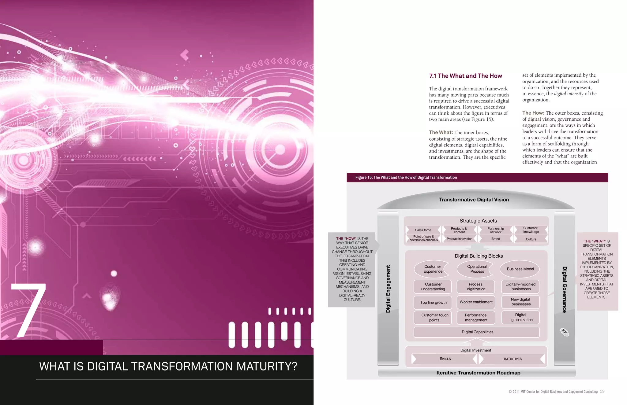 Mit digital transformation a roadmap for billion $ companies 2011 | PDF