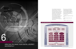 Mit digital transformation a roadmap for billion $ companies 2011 | PPT