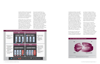 Mit digital transformation a roadmap for billion $ companies 2011 | PPT