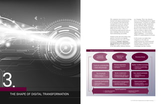 Mit digital transformation a roadmap for billion $ companies 2011 | PDF