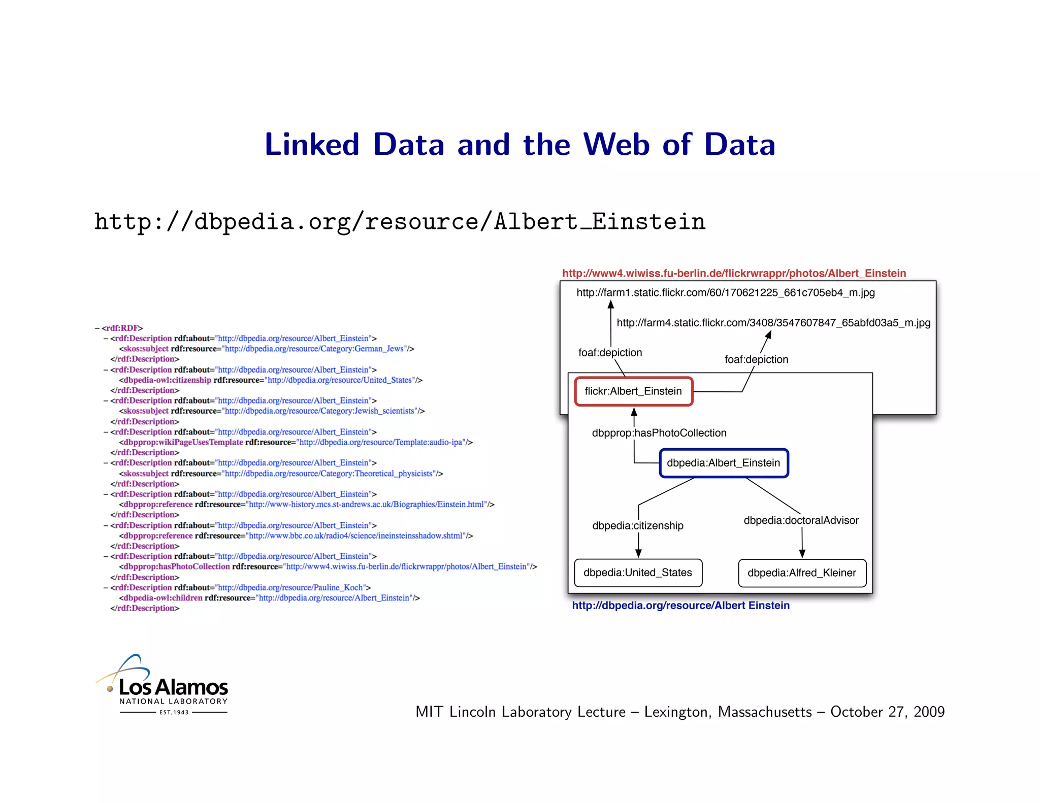 Multi-Relational Graph Structures: From Algebra to Application | PDF