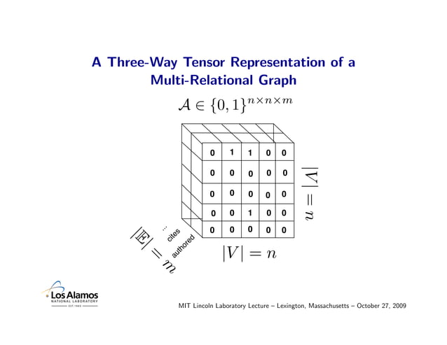 Multi Relational Graph Structures From Algebra To Application Pdf Internet Computing