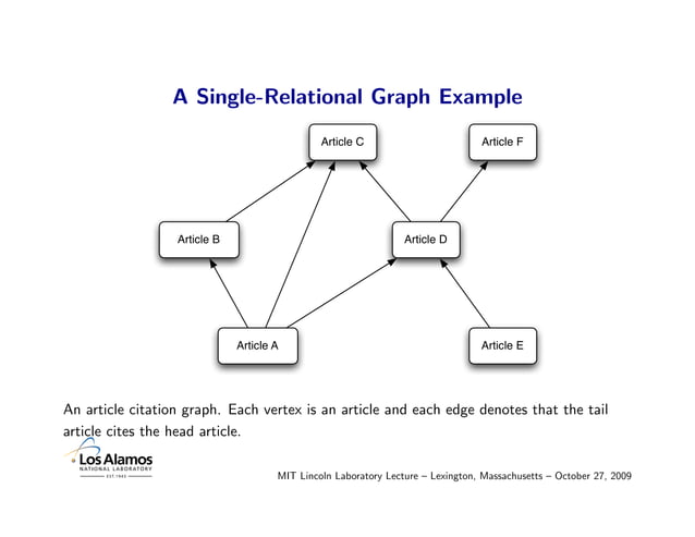 Multi Relational Graph Structures From Algebra To Application Pdf Internet Computing