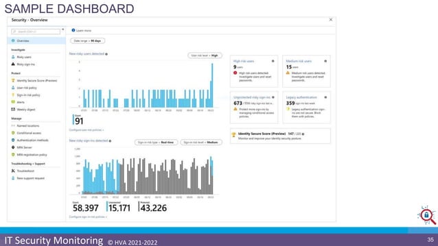 MIT-MON Day4 Context.pptx