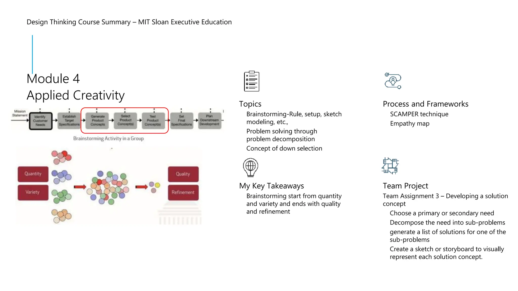 mit-sloan-design-thinking-course.pptx