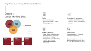 mit-sloan-design-thinking-course.pptx