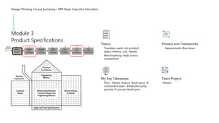 mit-sloan-design-thinking-course.pptx