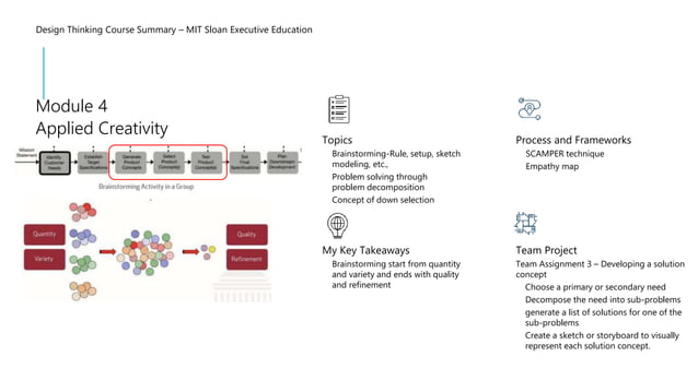 mit-sloan-design-thinking-course.pptx