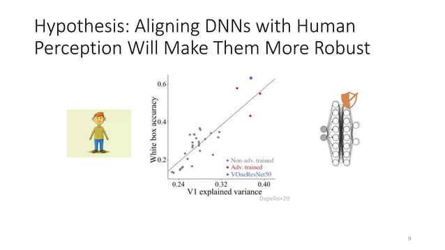 Biologically Inspired Methods for Adversarially Robust Deep Learning | PPTX