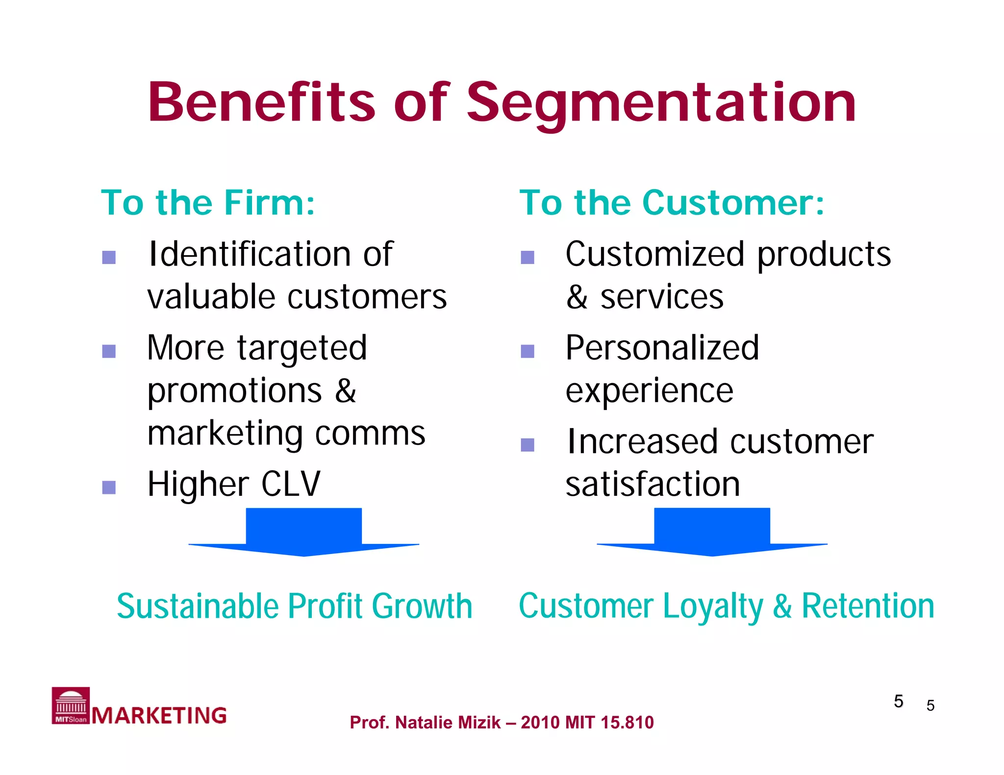 Mit15 810 f10_lec06 | PPT