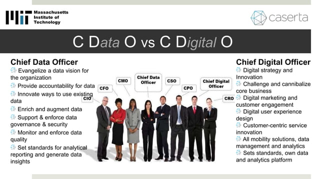 The Convergence Of Data And Digital Mapping Out A Cohesive Strategy For Maximum Impact Ppt