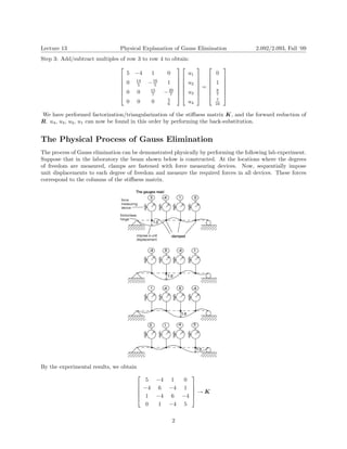 Mit2 092 f09_lec13 | PDF | Physics | Science