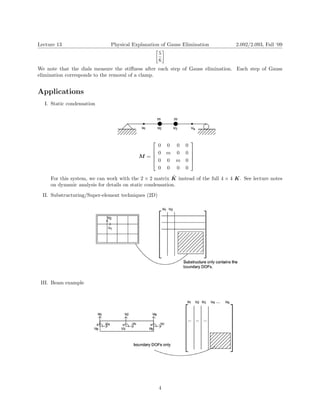 Mit2 092 f09_lec13 | PDF | Physics | Science