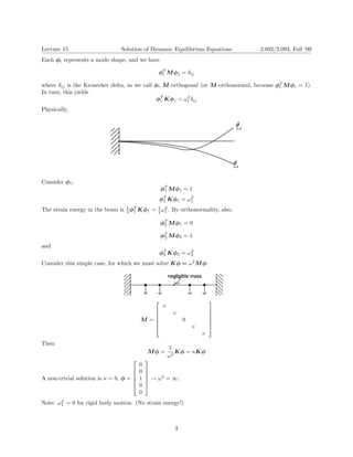 Mit2 092 f09_lec15 | PDF