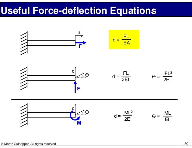 Mit2 72s09 lec05