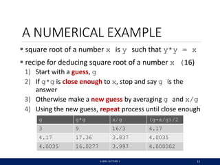MIT6_0001F16_Lec1.pdf