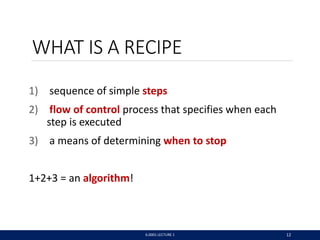 MIT6_0001F16_Lec1.pdf