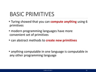 MIT6_0001F16_Lec1.pdf