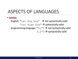 MIT6_0001F16_Lec1.pdf