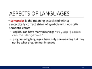 MIT6_0001F16_Lec1.pdf