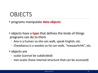 MIT6_0001F16_Lec1.pdf