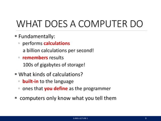 MIT6_0001F16_Lec1.pdf