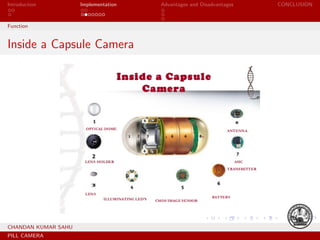 PILL CAMERA | PDF