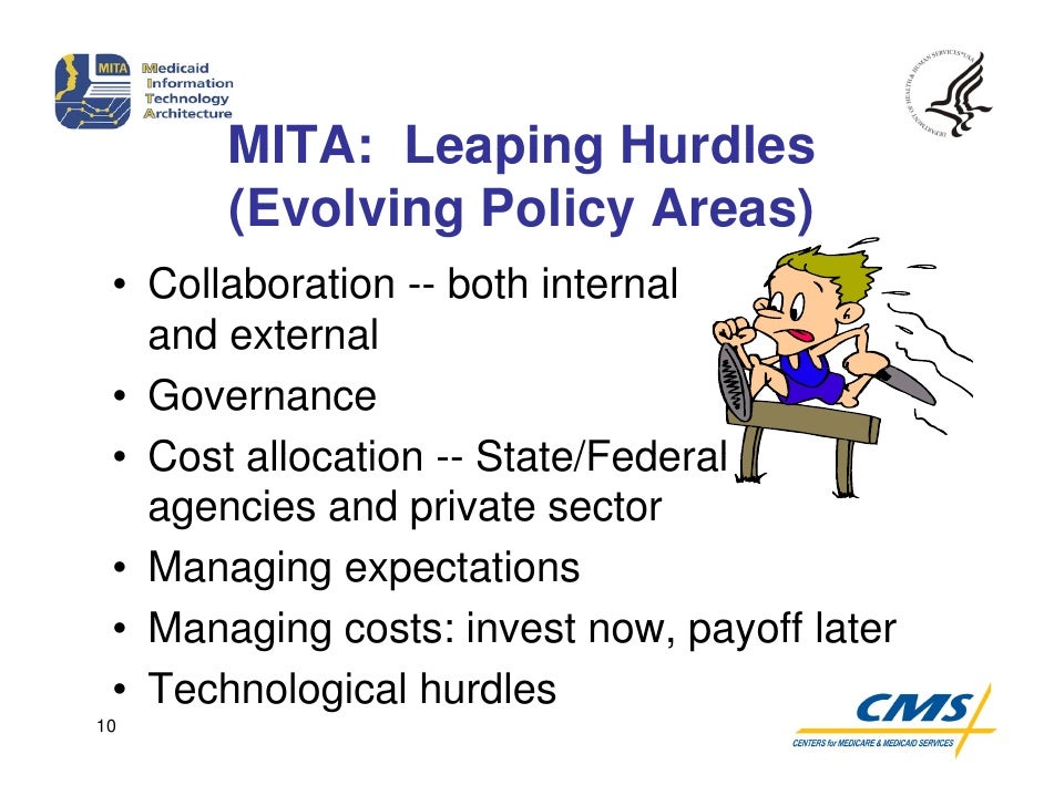 MITA And The National Strategy For Transforming Medicaid