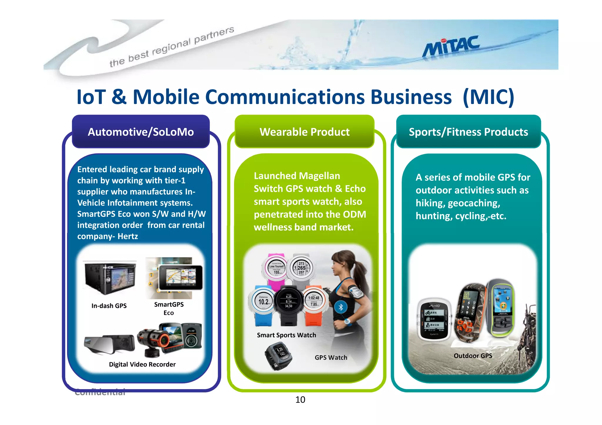 MiTAC holdings corp group introduction | PPT