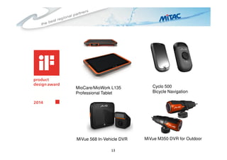 MiTAC holdings corp group introduction | PDF