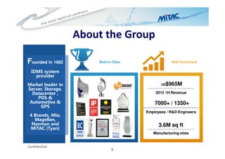 MiTAC holdings corp group introduction | PDF