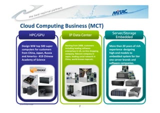MiTAC holdings corp group introduction | PPT