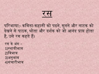 MITALI 10T C HINDI official ras chaand alankarPPT.pptx