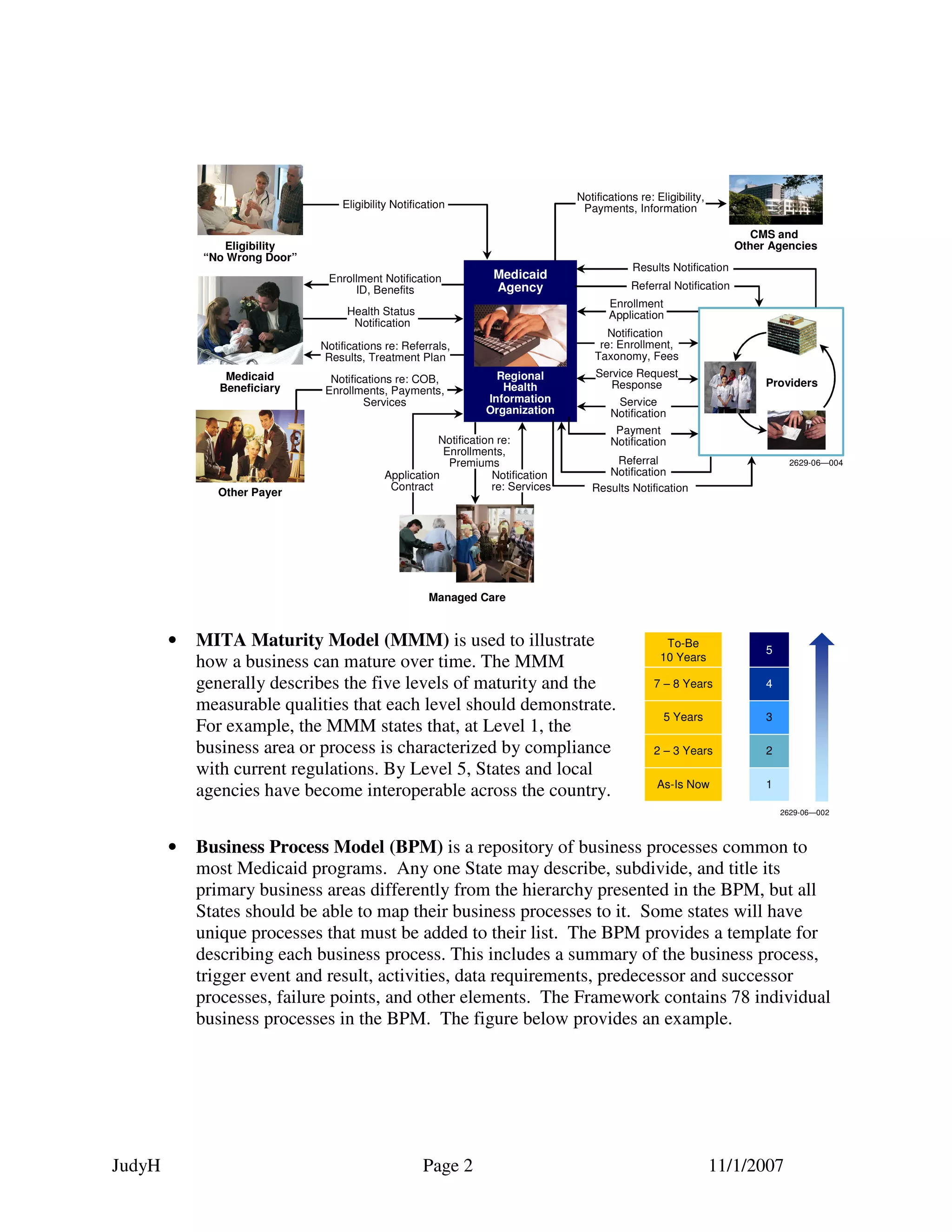 mita_overview.pdf | Business | Business and Finance