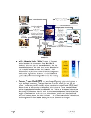 mita_overview.pdf | Business | Business and Finance